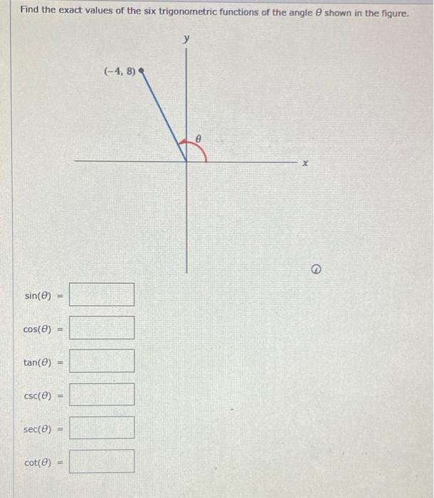 Solved Find The Exact Values Of The Six Trigonometric