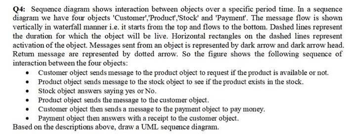 Solved Q4: Sequence diagram shows interaction between | Chegg.com