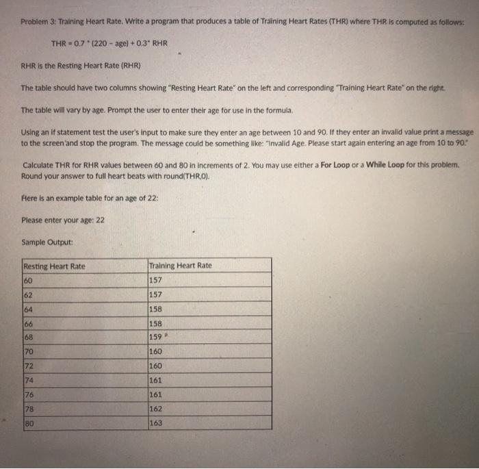 Solved Problem 1. Using the forloop make a table that shows | Chegg.com