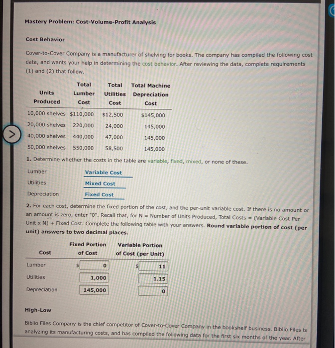 Solved Mastery Problem Cost Volume Profit Analysis Cost Chegg