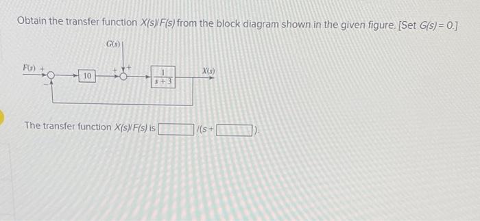 Solved Obtain the transfer function X(s)F(s) from the block | Chegg.com