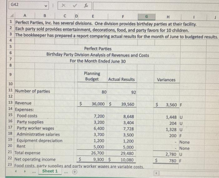 Solved 1 Perfect Parties, Inc. has several divisions. One | Chegg.com