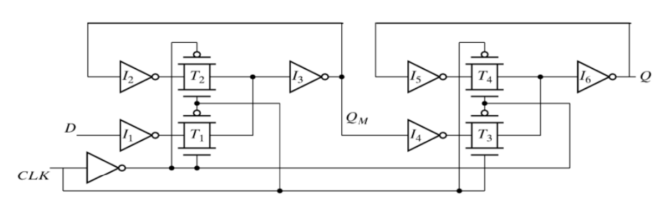 Solved for the the master-slave register circuit below how | Chegg.com