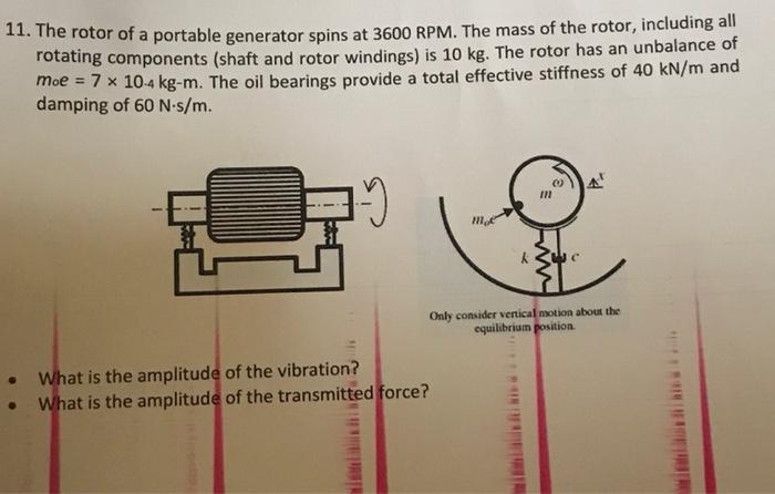 Solved 11. The rotor of a portable generator spins at 3600 | Chegg.com