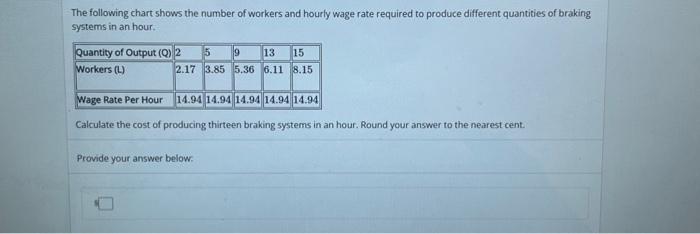 Solved The following chart shows the number of workers and | Chegg.com