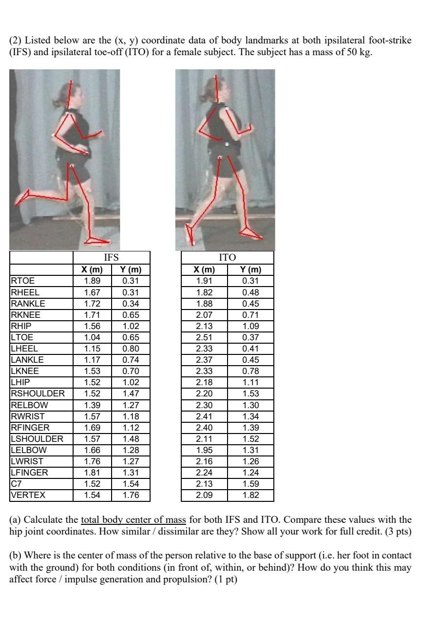 (2) Listed below are the (x,y) coordinate data of | Chegg.com
