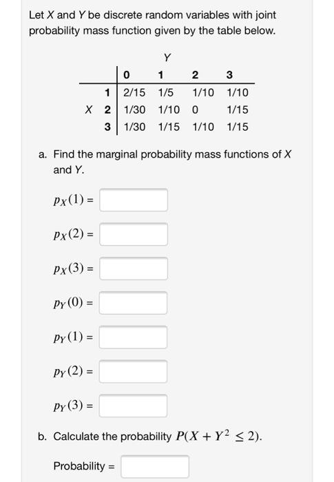 Solved Let X and Y be discrete random variables with joint | Chegg.com