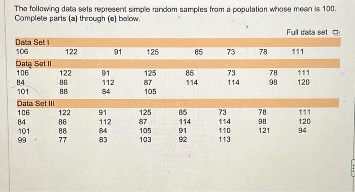 (a) Compute the sample mean of each data set. | Chegg.com