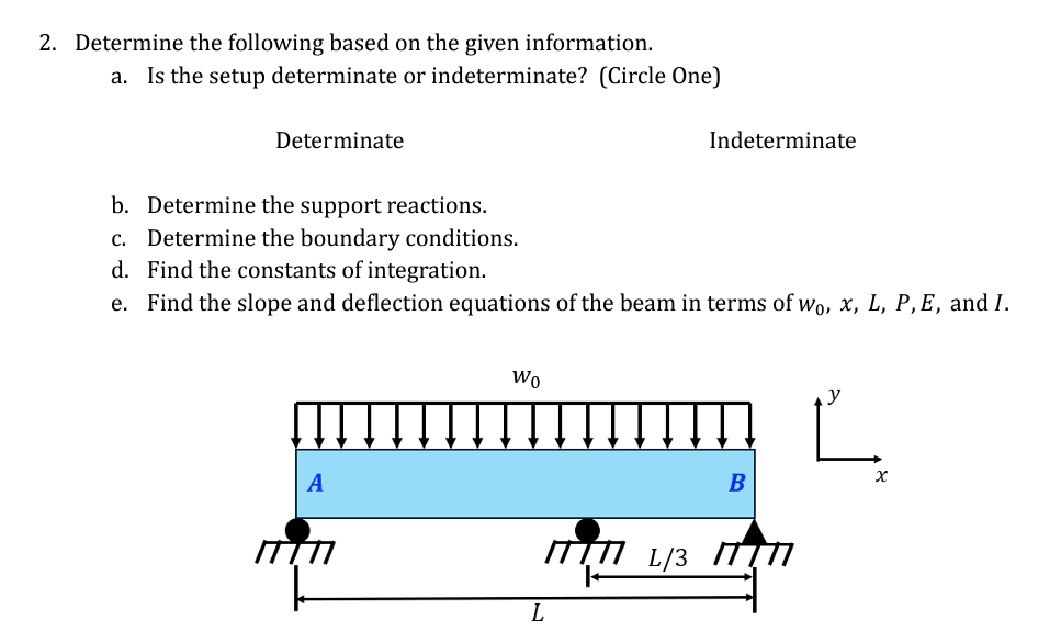 Solved Solve deflection of beam.Determine the following | Chegg.com