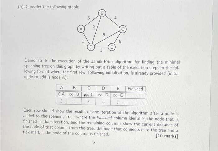 Solved (b) Consider the following graph: 3 4 2 ch 5 | Chegg.com