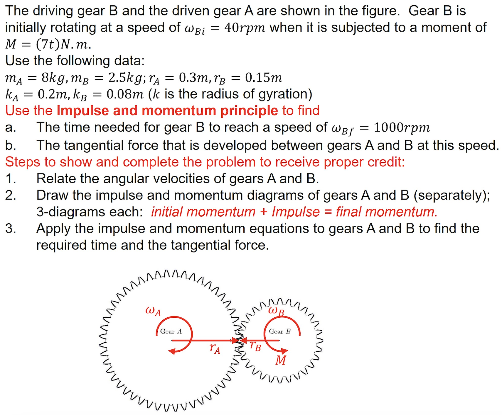 Solved The driving gear B ﻿and the driven gear A are shown | Chegg.com