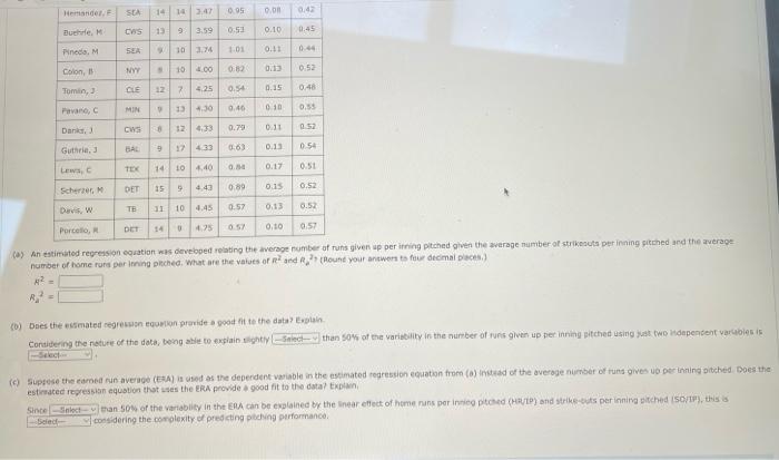 Solved A statistical program is recommended. Major League | Chegg.com