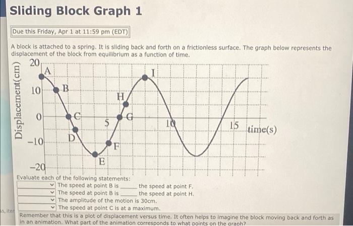 Solved Sliding Block Graph 1 Due this Friday, Apr 1 at 11:59 | Chegg.com