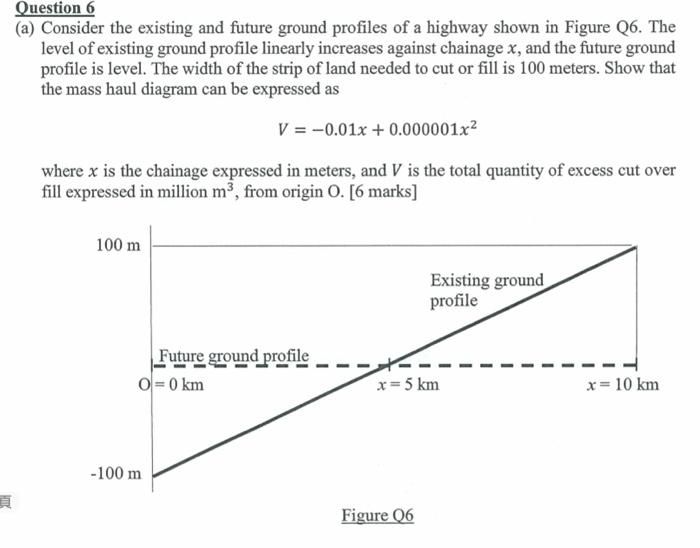 Solved (a) Consider the existing and future ground profiles | Chegg.com