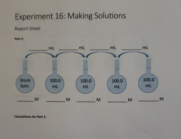 Solved Experiment 16: Making Solutions Introduction: | Chegg.com