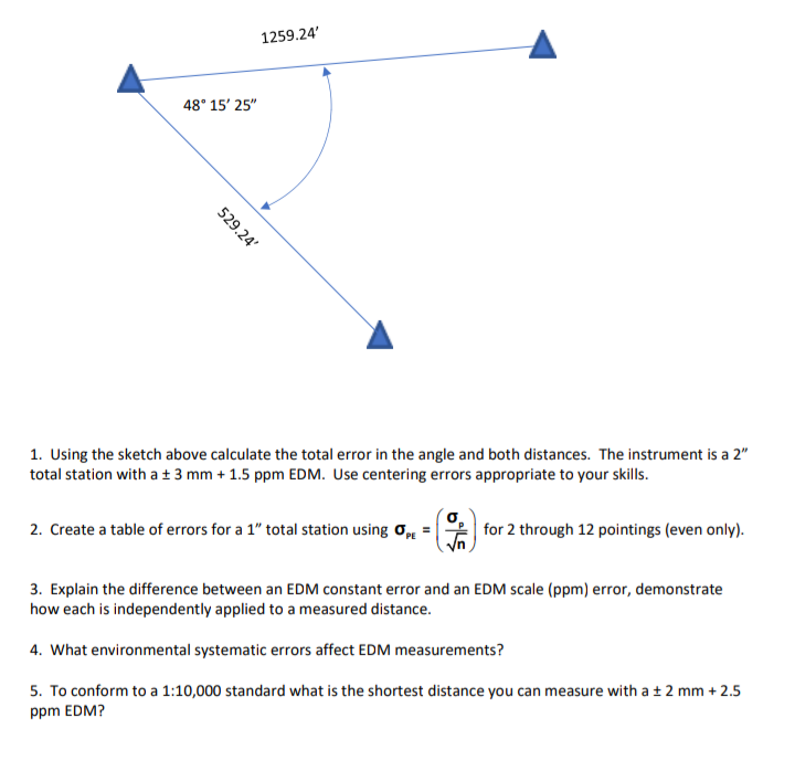 Using the sketch above calculate the total error in | Chegg.com