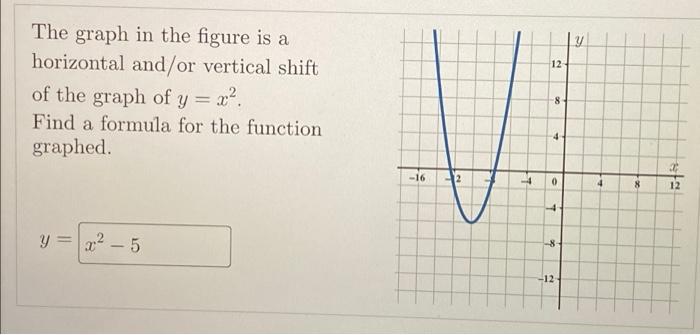Solved y 12 The graph in the figure is a horizontal and/or | Chegg.com
