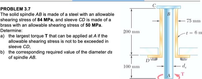 Solved PROBLEM 3.7 The solid spindle AB is made of a steel | Chegg.com