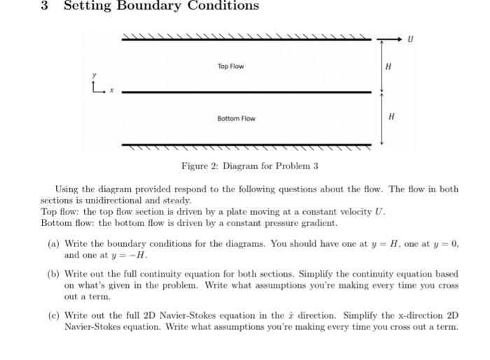 Solved 3 Setting Boundary Conditions Top Flow H L. Bottom | Chegg.com