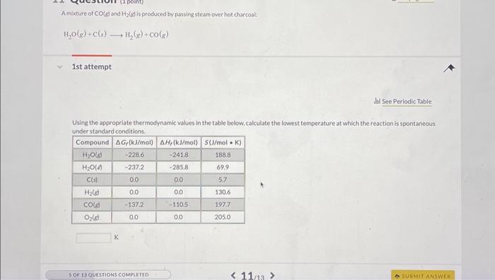 Solved A mixture of CO(C) and H2(ξ) is produced by pessing | Chegg.com