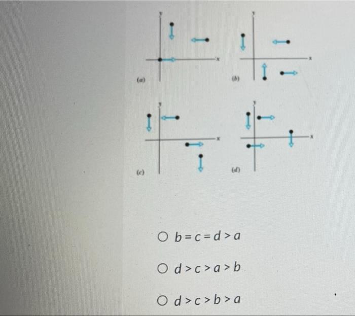 Solved q1 .6The figure shows four groups of three or four | Chegg.com