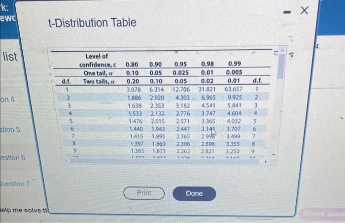 Solved t-Distribution Table list elp me solve thFind the | Chegg.com