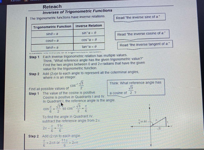 Solved Ralu Reteach Inverses of Trigonometric Functions The | Chegg.com