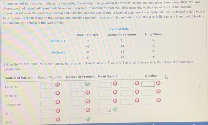 Solved An amusement park studied methods for decreasing the | Chegg.com