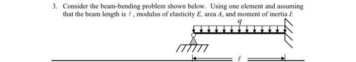 Solved Consider the beam-bending problem shown below. Using | Chegg.com