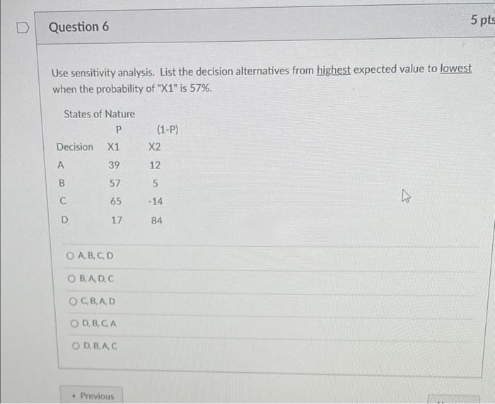 Solved Use sensitivity analysis. List the decision | Chegg.com