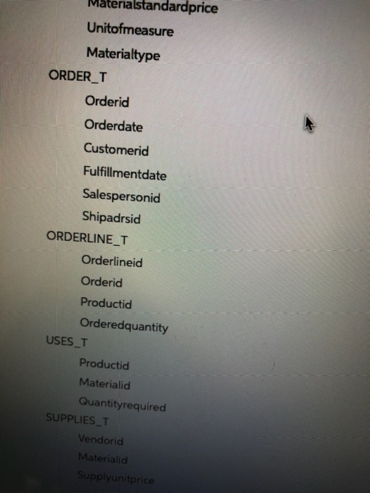Solved (Note: The use of fields in Teradata SQL is not case | Chegg.com