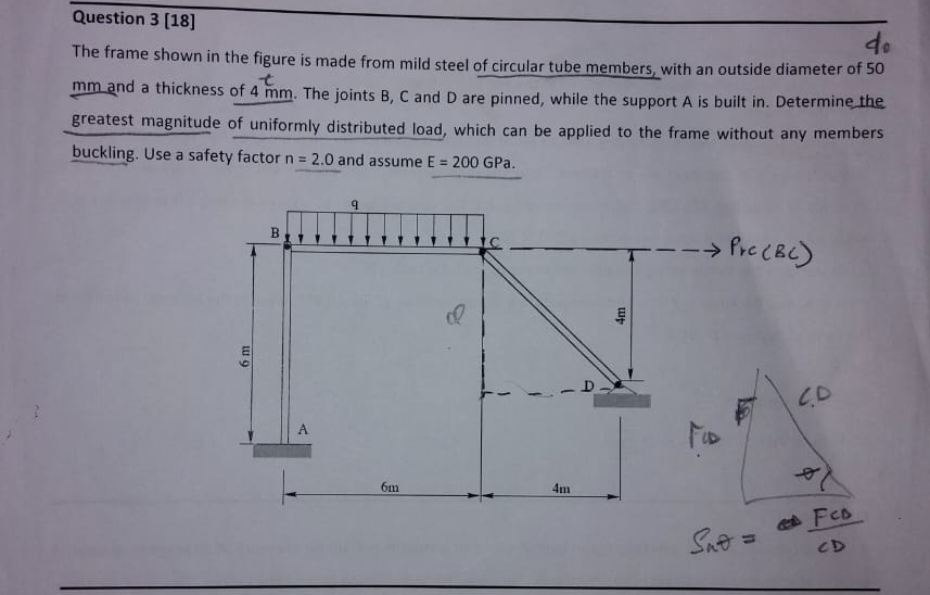 Solved Question 3 [18]The frame shown in the figure is made | Chegg.com