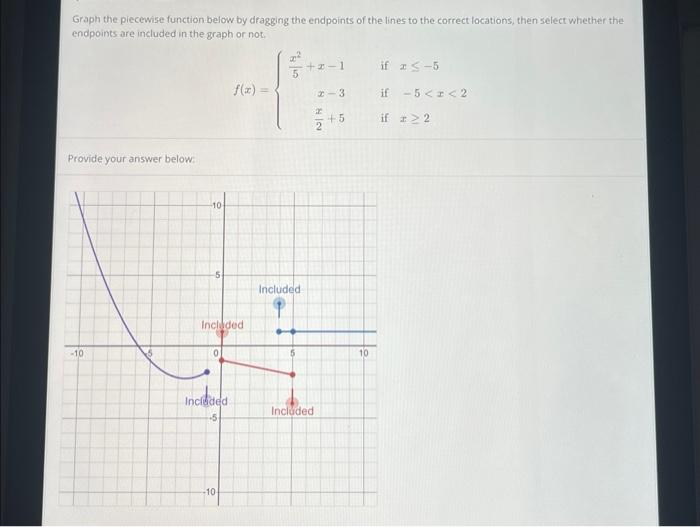 Solved Graph the piecewise function below by dragging the | Chegg.com