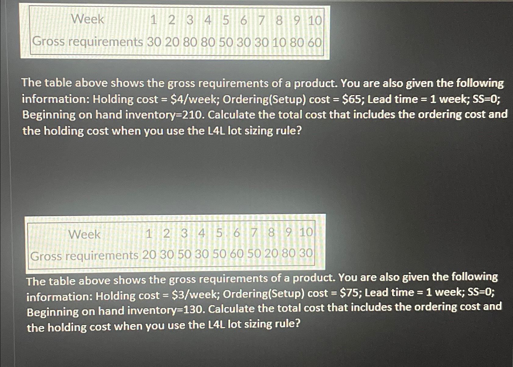 Solved Week12351789,10Gross requirements | Chegg.com