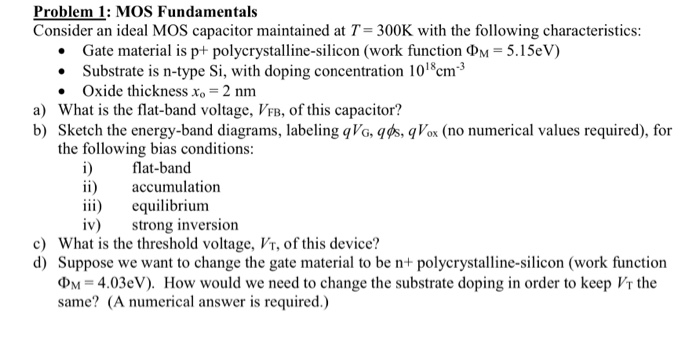 Solved Problem 1: MOS Fundamentals Consider an ideal MOS | Chegg.com