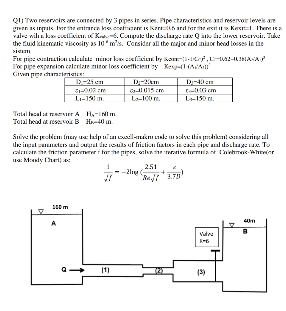 Q1) ﻿Two reservoirs are connected by 3 ﻿pipes in | Chegg.com