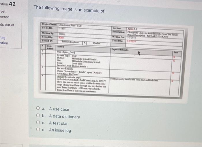 Solved The following image is an example of: a. A use case | Chegg.com