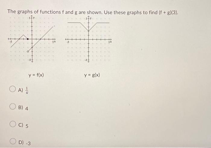 Solved The graphs of functions f and g are shown. Use these | Chegg.com