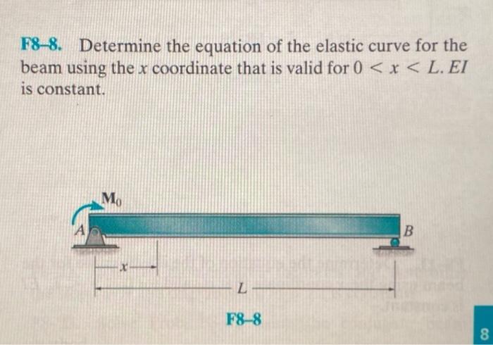 Solved F8-8. Determine the equation of the elastic curve for | Chegg.com