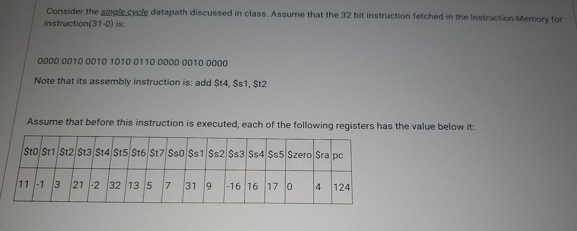 Solved Consider the single cycle datapath discussed in | Chegg.com