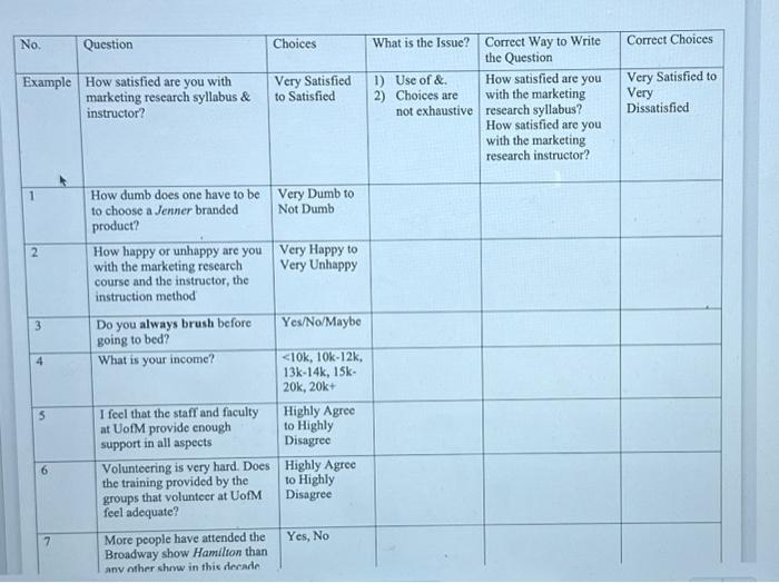 Solved \begin{tabular}{|c|c|c|c|c|c|} \hline No. & Question | Chegg.com