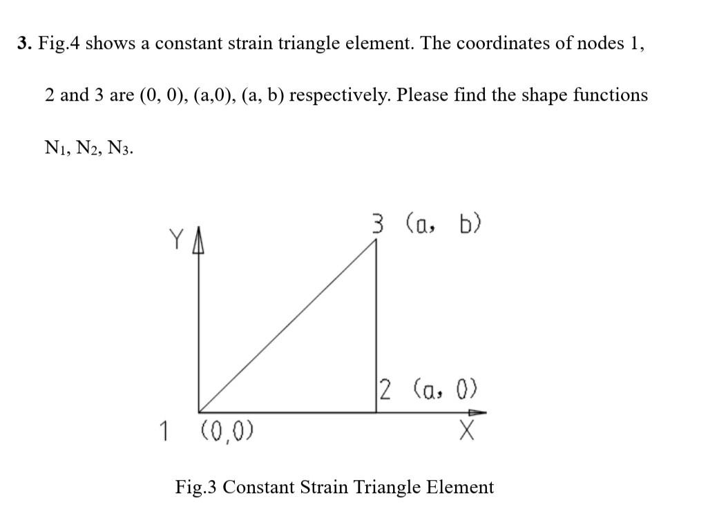Solved 3. Fig.4 shows a constant strain triangle element. | Chegg.com