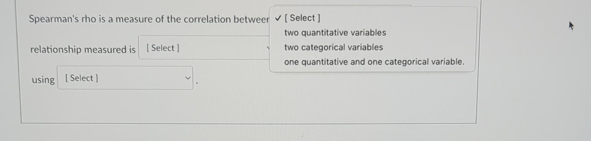Solved Spearman's rho is a measure of the correlation | Chegg.com