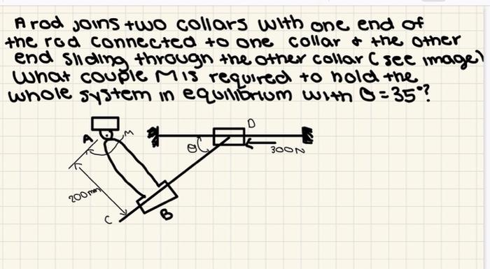 Solved tea A beam has a combination of a distributed and | Chegg.com