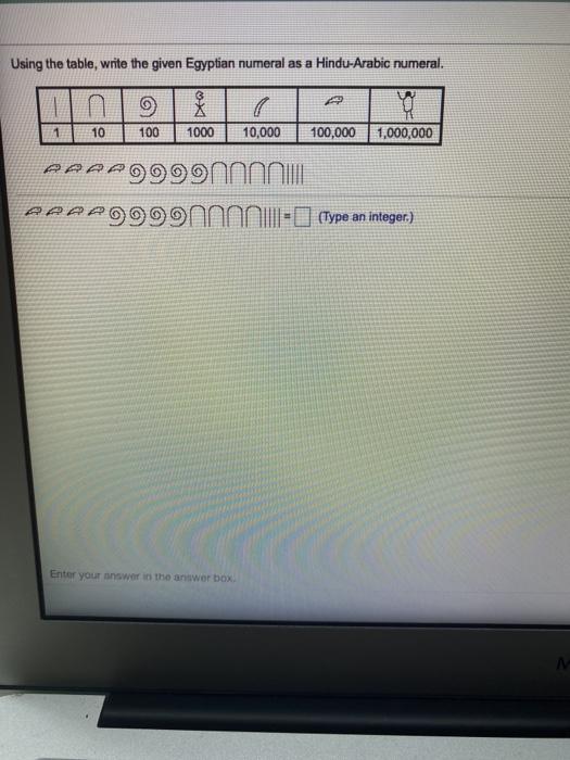 Solved Using the table, write the given Egyptian numeral as | Chegg.com