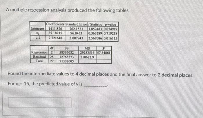 A multiple regression analysis produced the following | Chegg.com