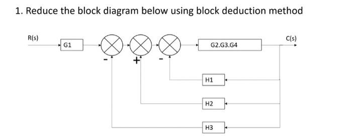 Solved 1. Reduce the block diagram below using block | Chegg.com
