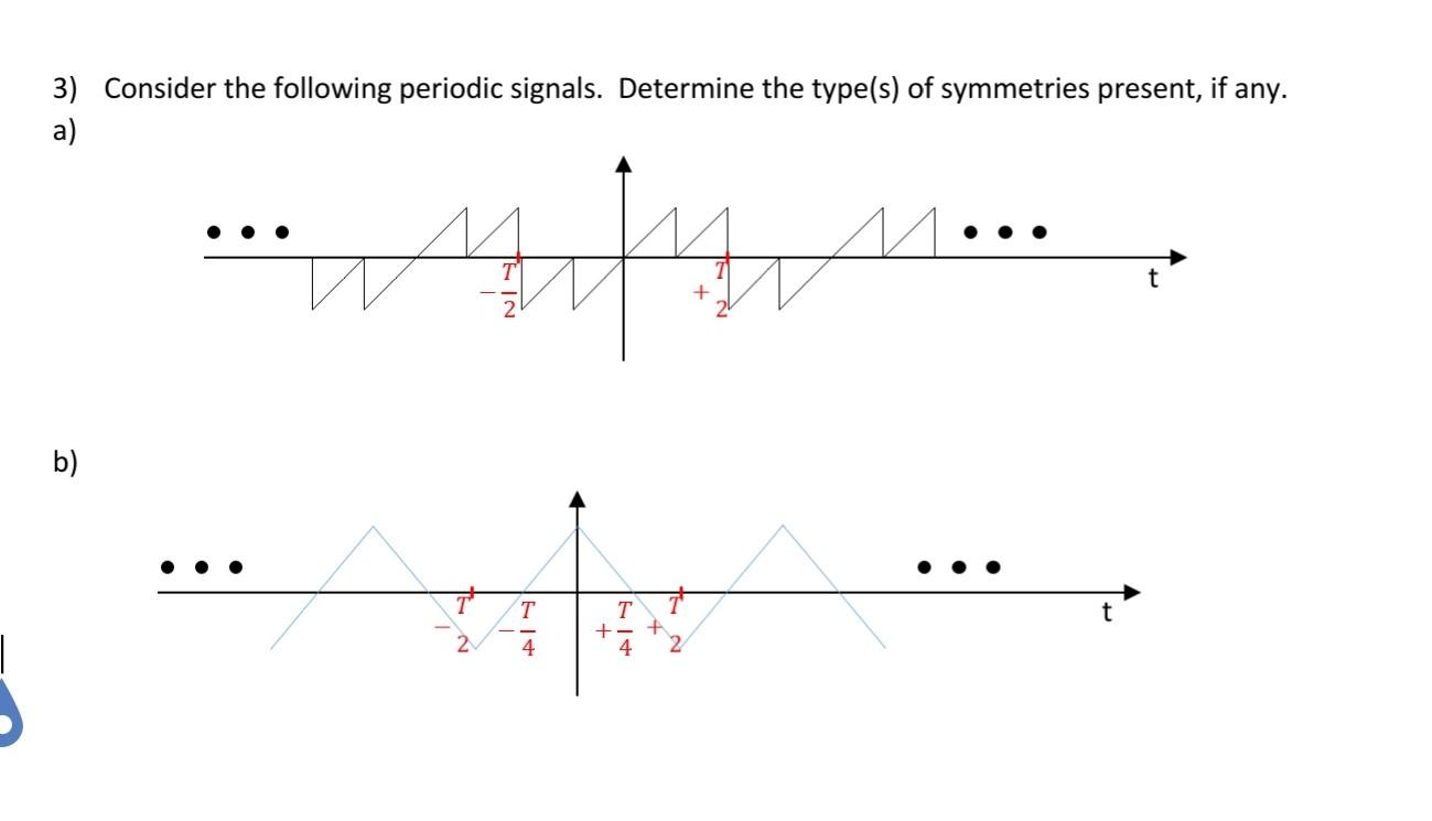 Solved 3) Consider the following periodic signals. Determine | Chegg.com