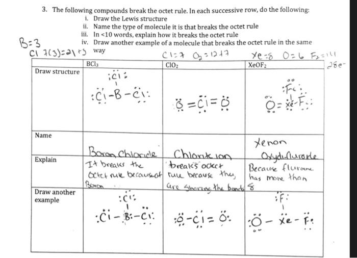 Solved 3. The following compounds break the octet rule. In | Chegg.com