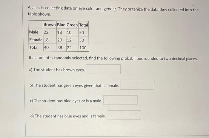 Solved A class is collecting data on eye color and gender. | Chegg.com